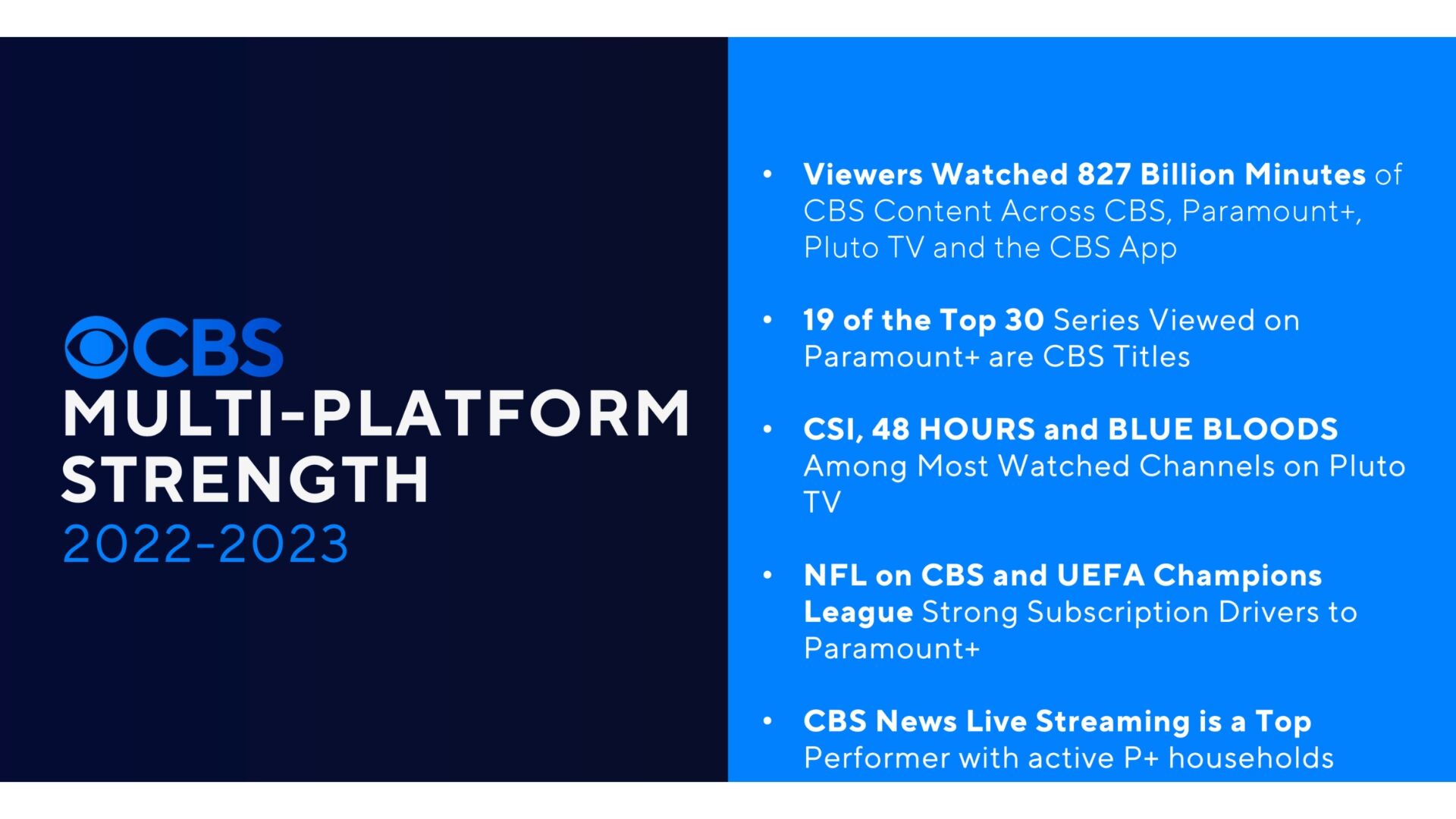 Paramount Press Express | CBS Entertainment