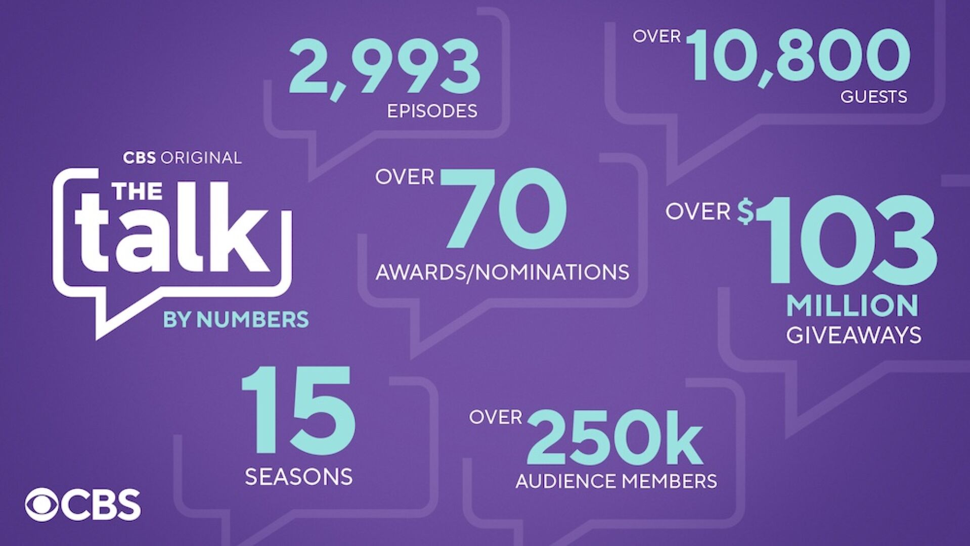 Paramount Press Express | CBS Entertainment