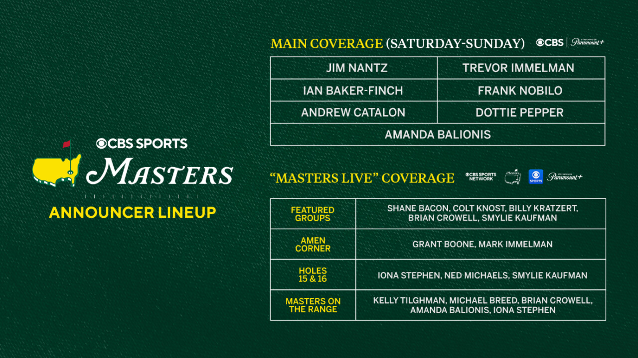 Paramount Press Express | CBS SPORTS SET FOR COVERAGE OF THE MASTERS ...