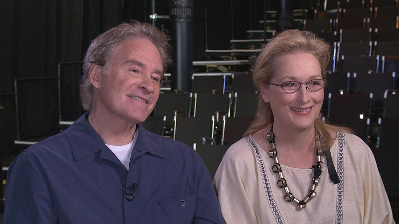 Paramount Press Express | DOING NEW YORK CITY’S “SHAKESPEARE IN THE ...