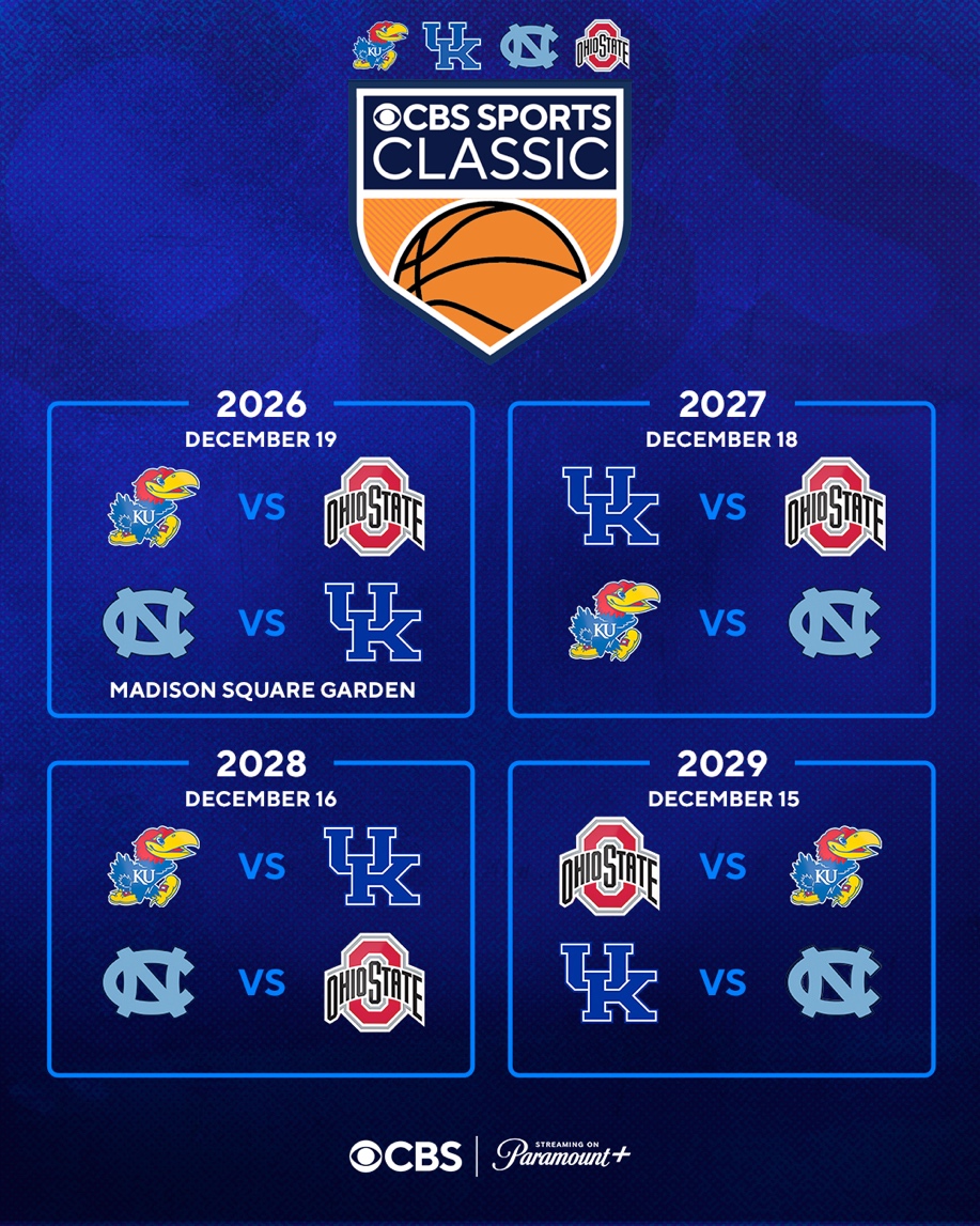 Paramount Press Express | KANSAS JOINS KENTUCKY, NORTH CAROLINA AND ...